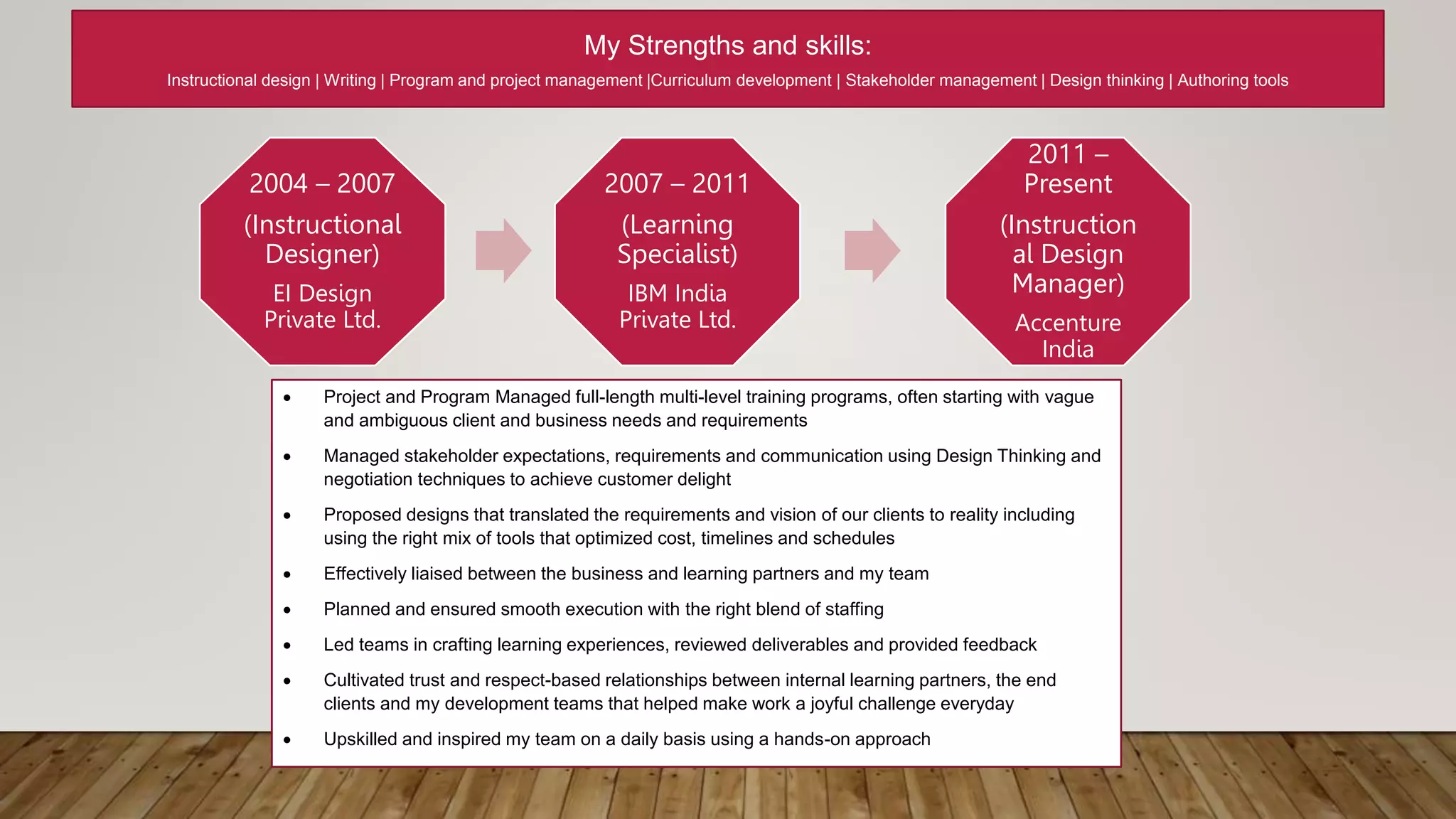 Resume_Interactive.pptx