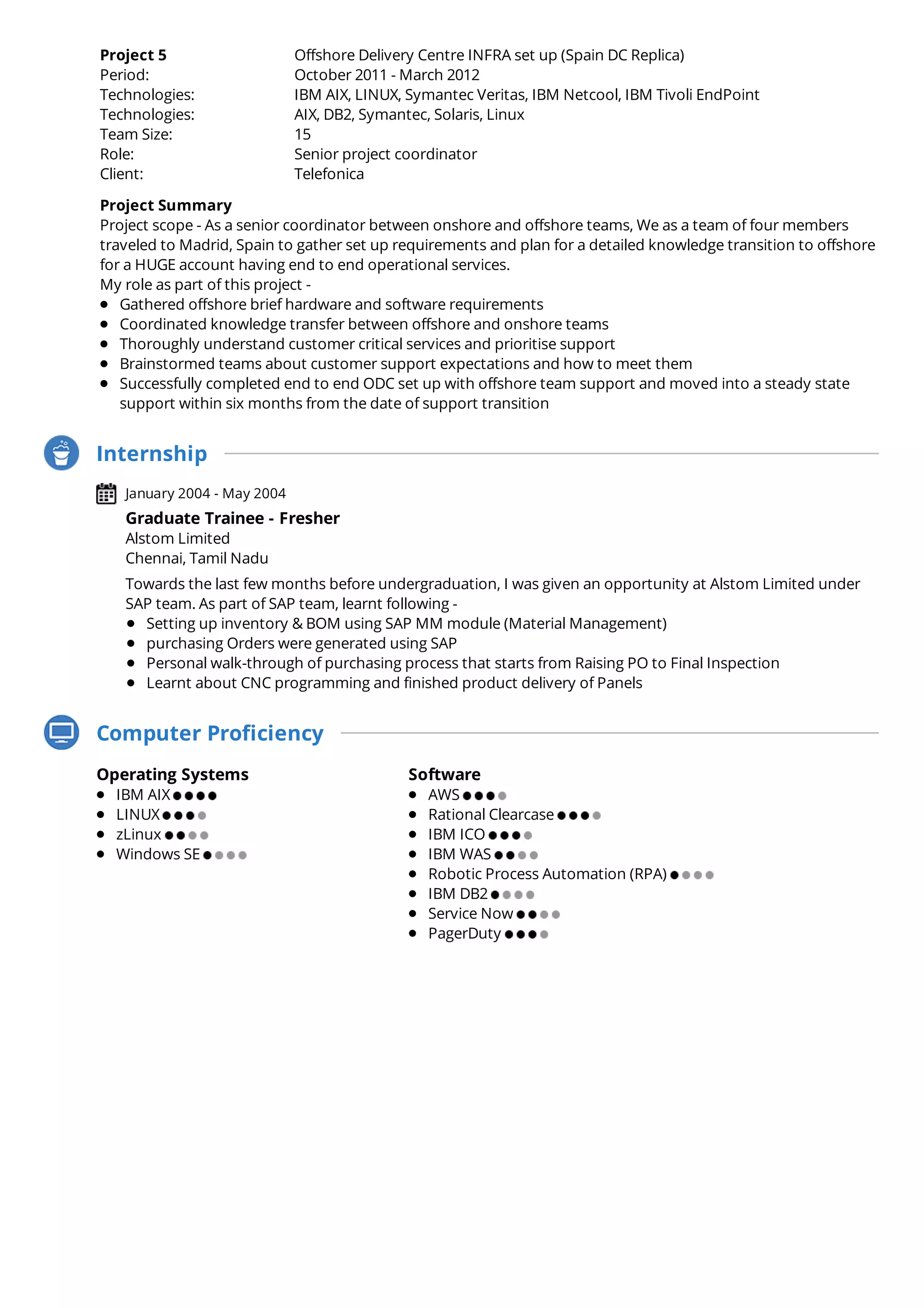 Global Squad Leader - Resume | PDF | Cloud Computing | Internet