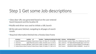 Resume Job Matching With Job Description | PPT
