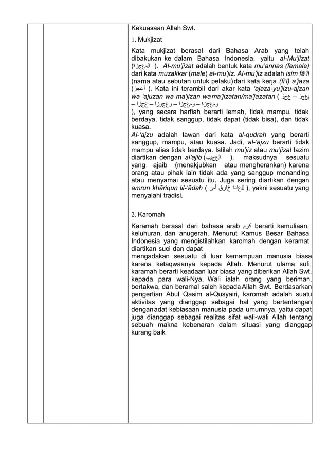 RESUME KB 1 AKIDAH.pdf