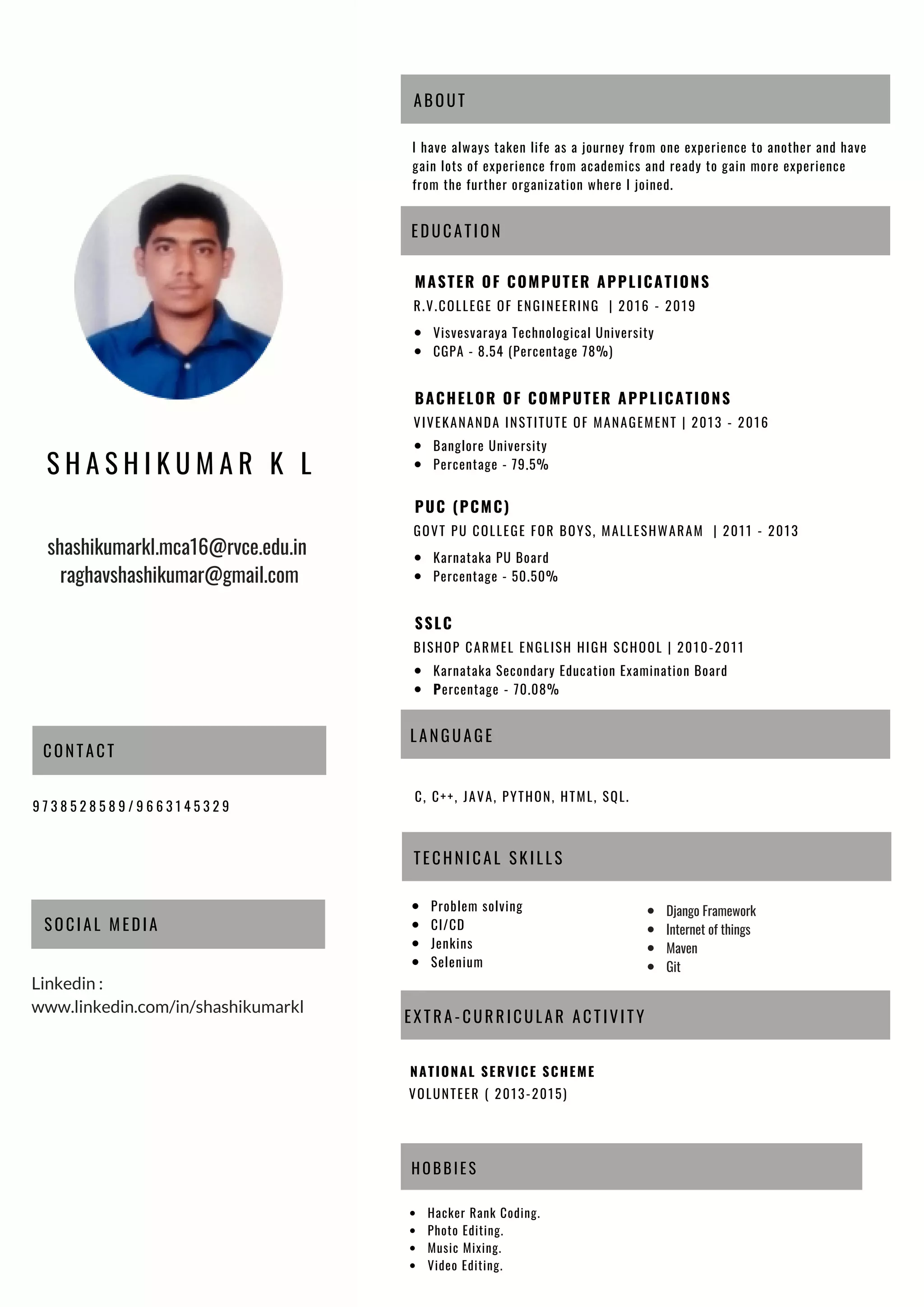 Resume kl shashikumar | PDF