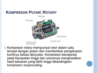 Resume Kompressor MKE_.pptx