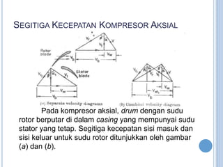 Resume Kompressor MKE_.pptx