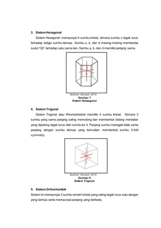Resume Kristal dan Kristalografi I | DOCX