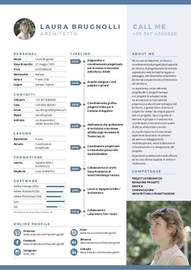 Resume / cv / laura brugnolli