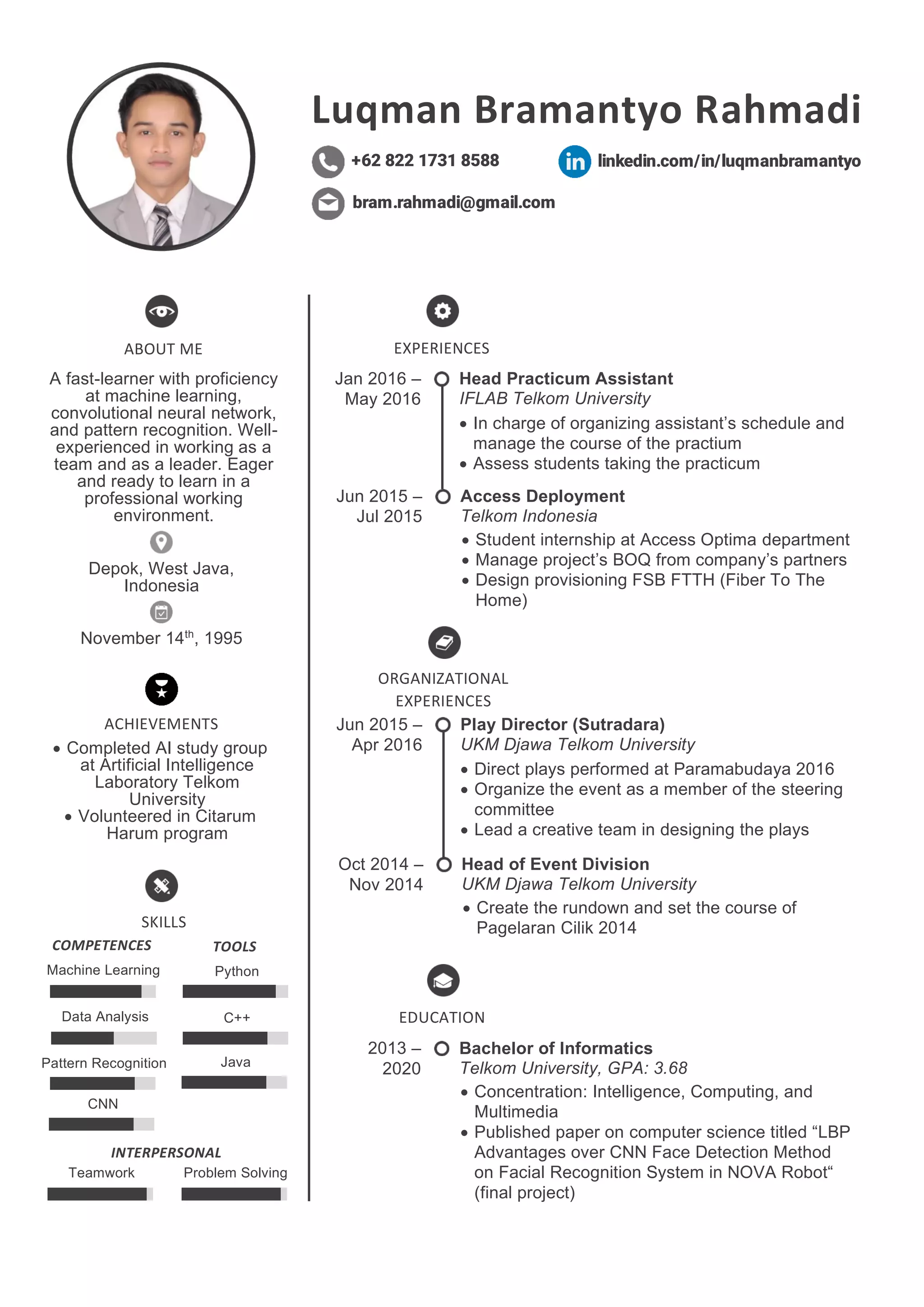 Resume - Luqman Bramantyo Rahmadi | PDF | Artificial Intelligence | Technology & Computing