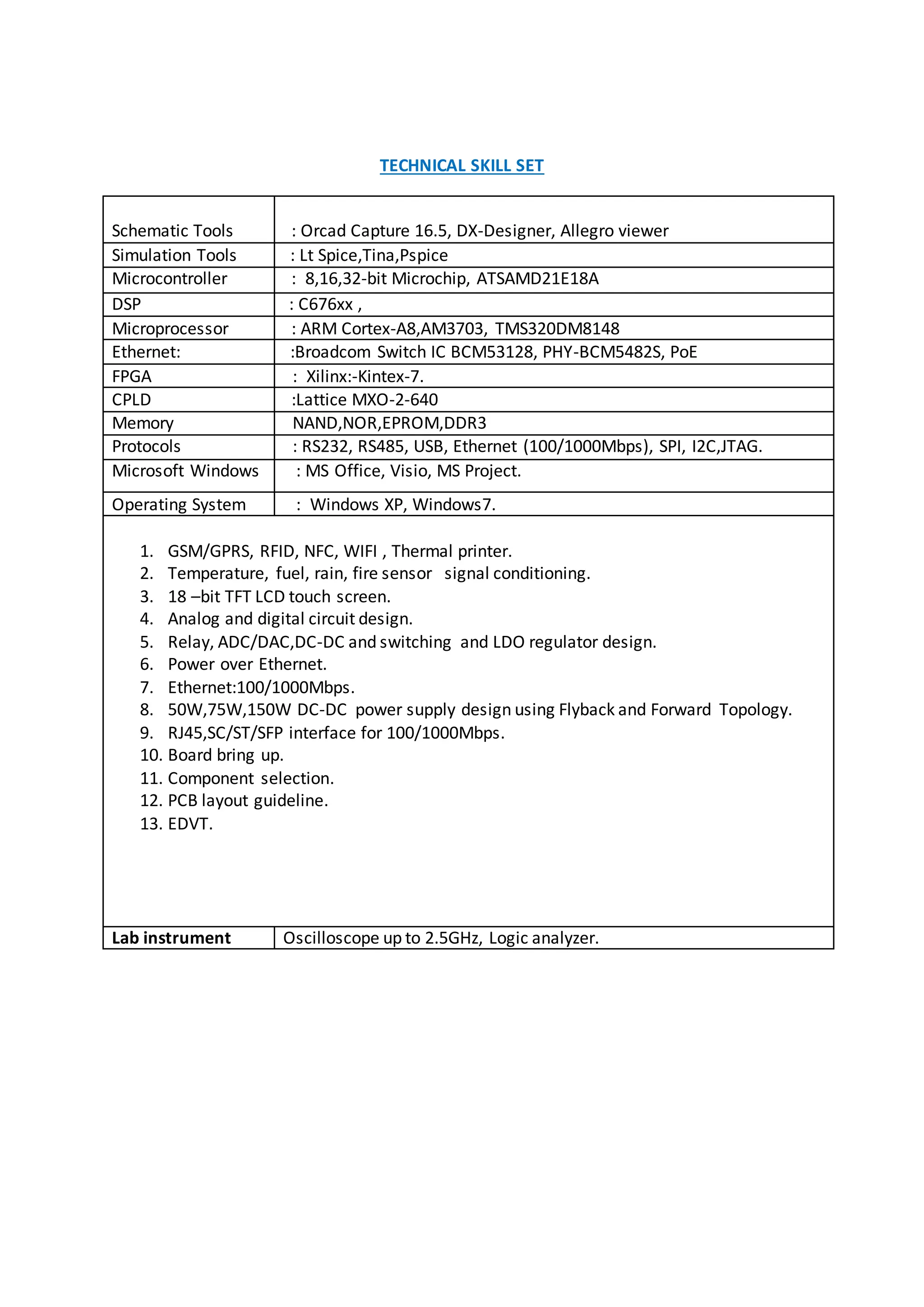 Resume manish kumar | PDF