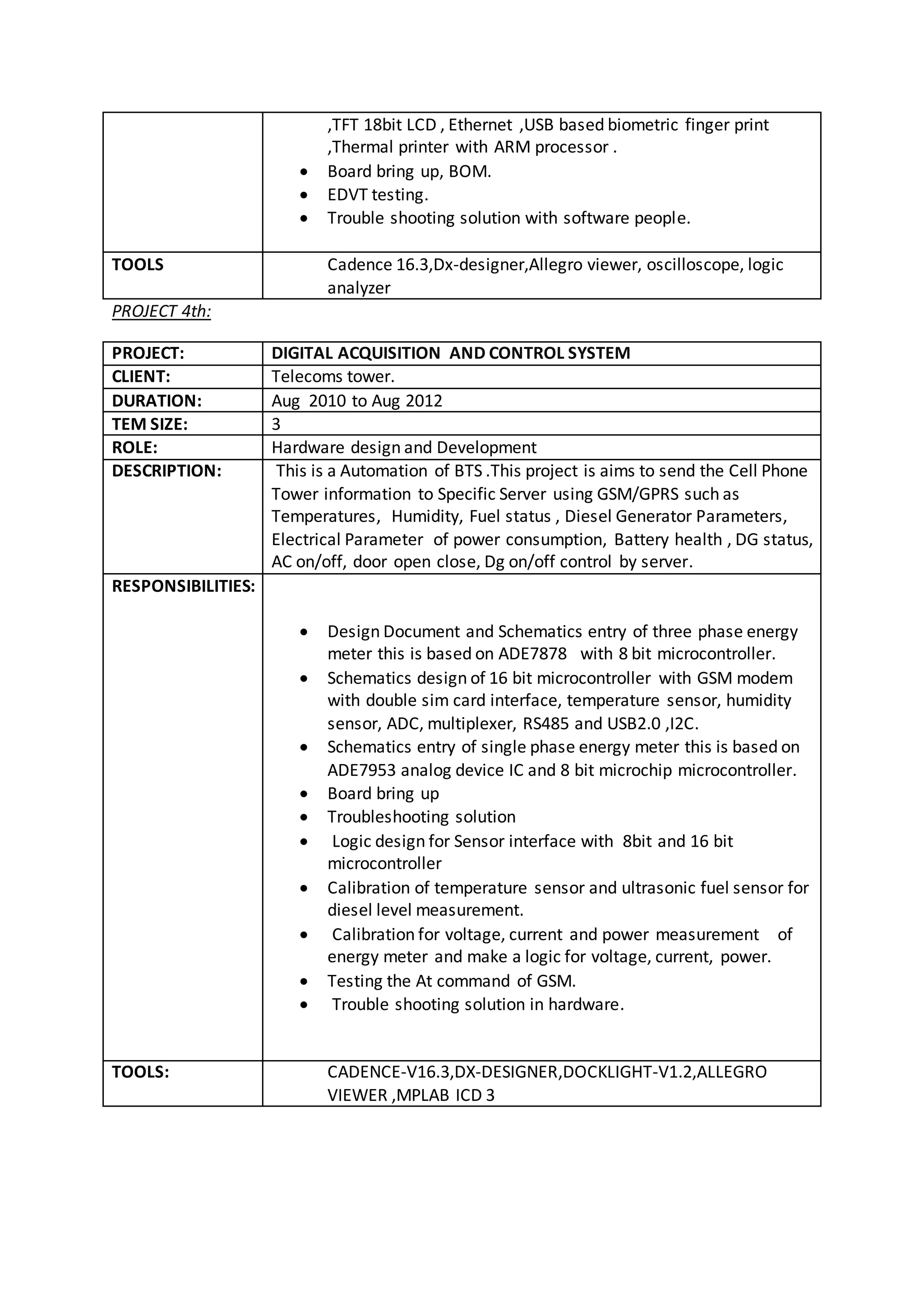 Resume manish kumar | DOCX | Computer Peripherals | Computing