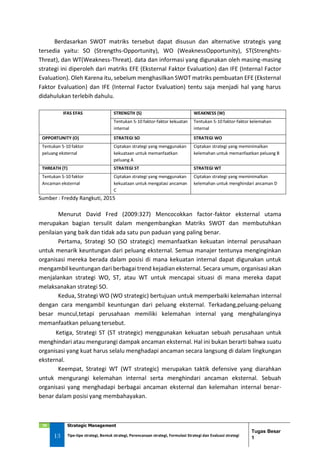 Resume materi kuliah tipe tipe strategi, bentuk strategi, perencanaan ...