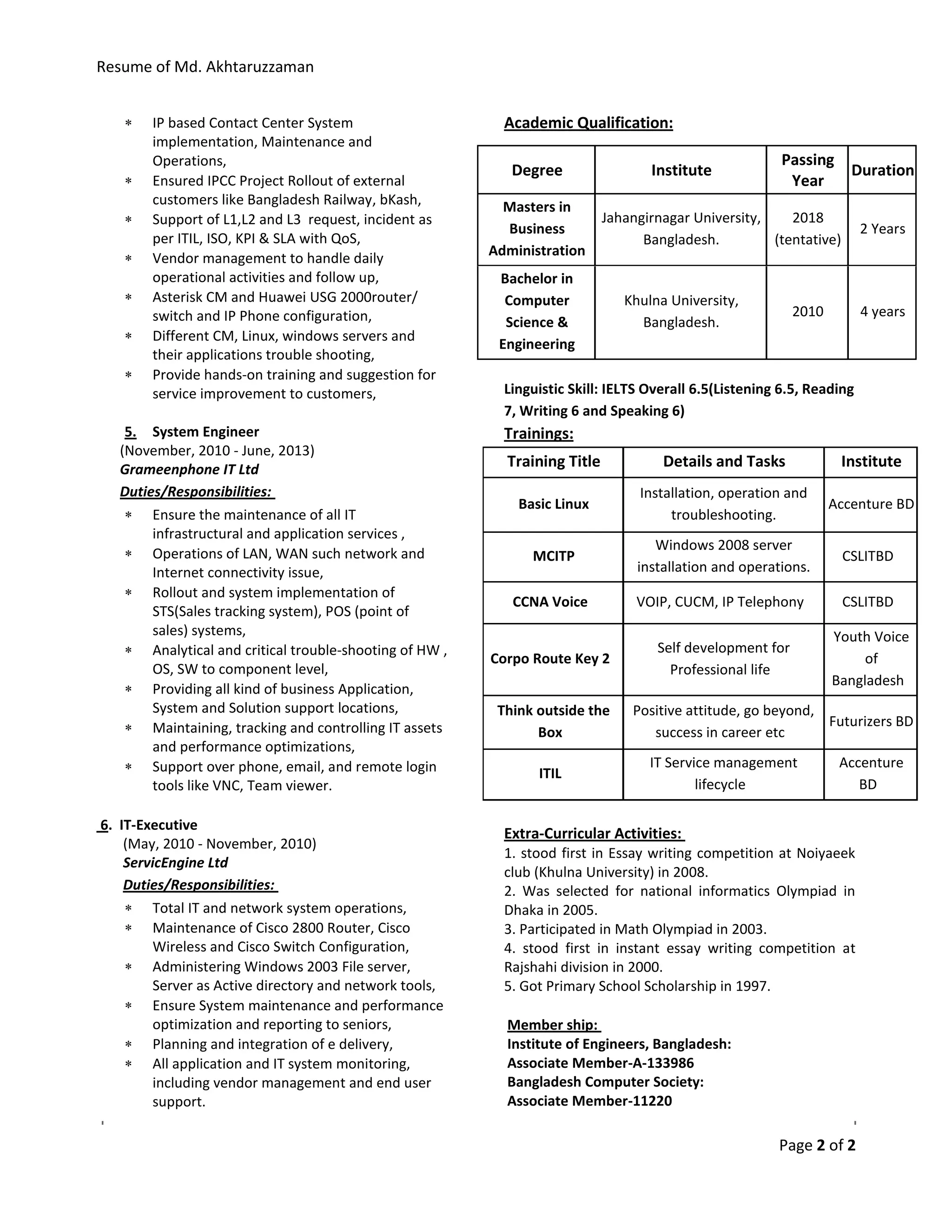 Resume md. akhtaruzzaman (update-2017)) | PDF | Computer Networking ...