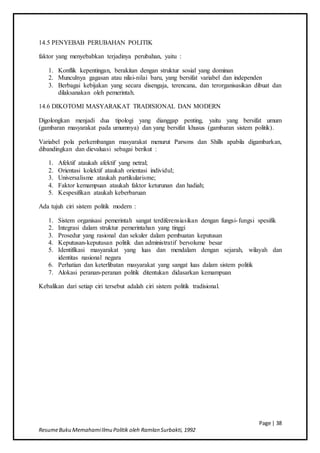 Resume memahami ilmu politik | DOCX