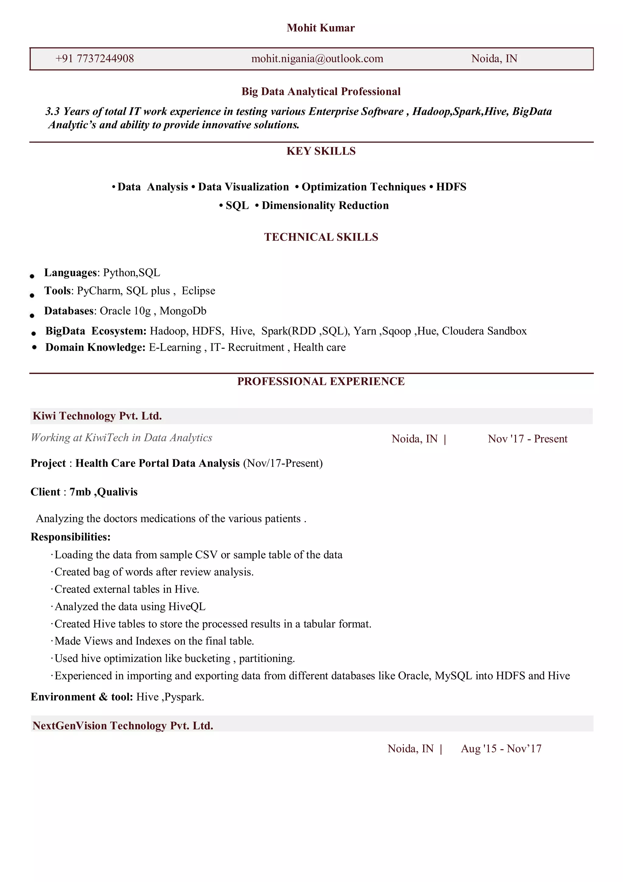 Resume mohit | PDF | Free Download