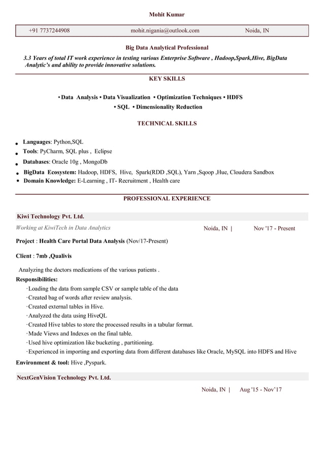 Resume mohit | PDF | Free Download