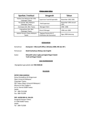 Resume musri yadi tola | PDF