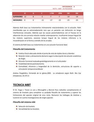 Roth, MBT, Autoligado, Ortodoncia Lingual. | PDF