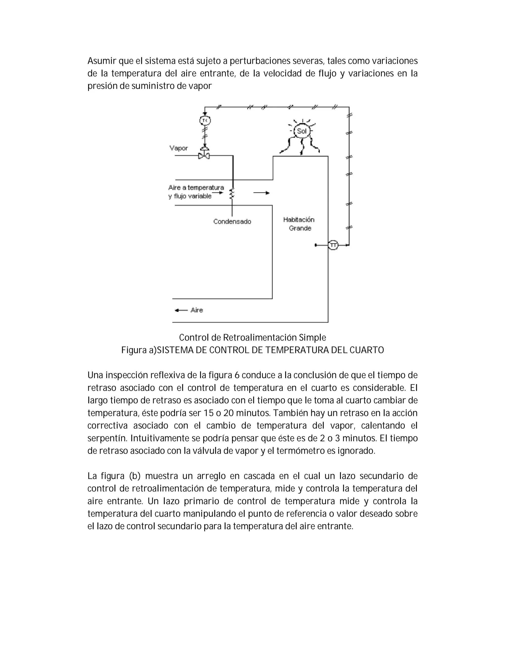 Resumen control-cascada | PDF