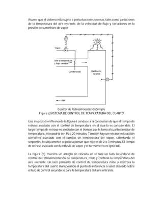 Resumen control-cascada | PDF