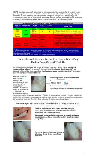 Resumen diagnostico-de-icdas | PDF