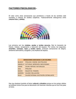 Proceso Visual | DOCX