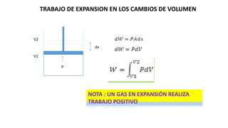 Resumen 1ra ley termodinamica y ejercicios (1).pptx