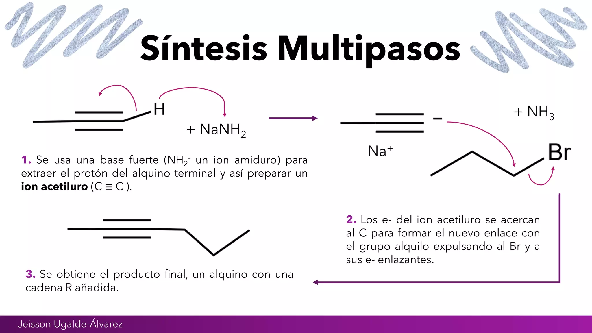 Resumen #5 Alquinos | PPT