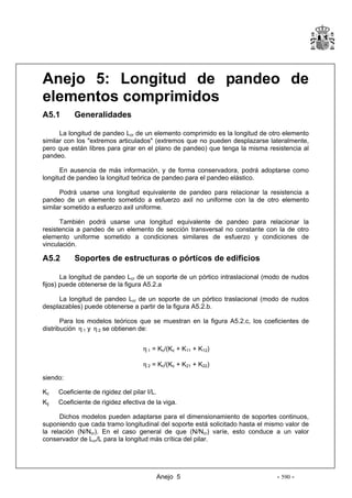 Resumen anejos pandeo | PDF