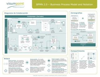 resumen BPMN.pdf
