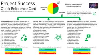 Resumen CHAOS 2020.pdf