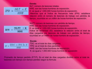 NORMA COVENIN 474-1997. REGISTRO, CLASIFICACIÓN Y ESTADÍSTICA DE ...