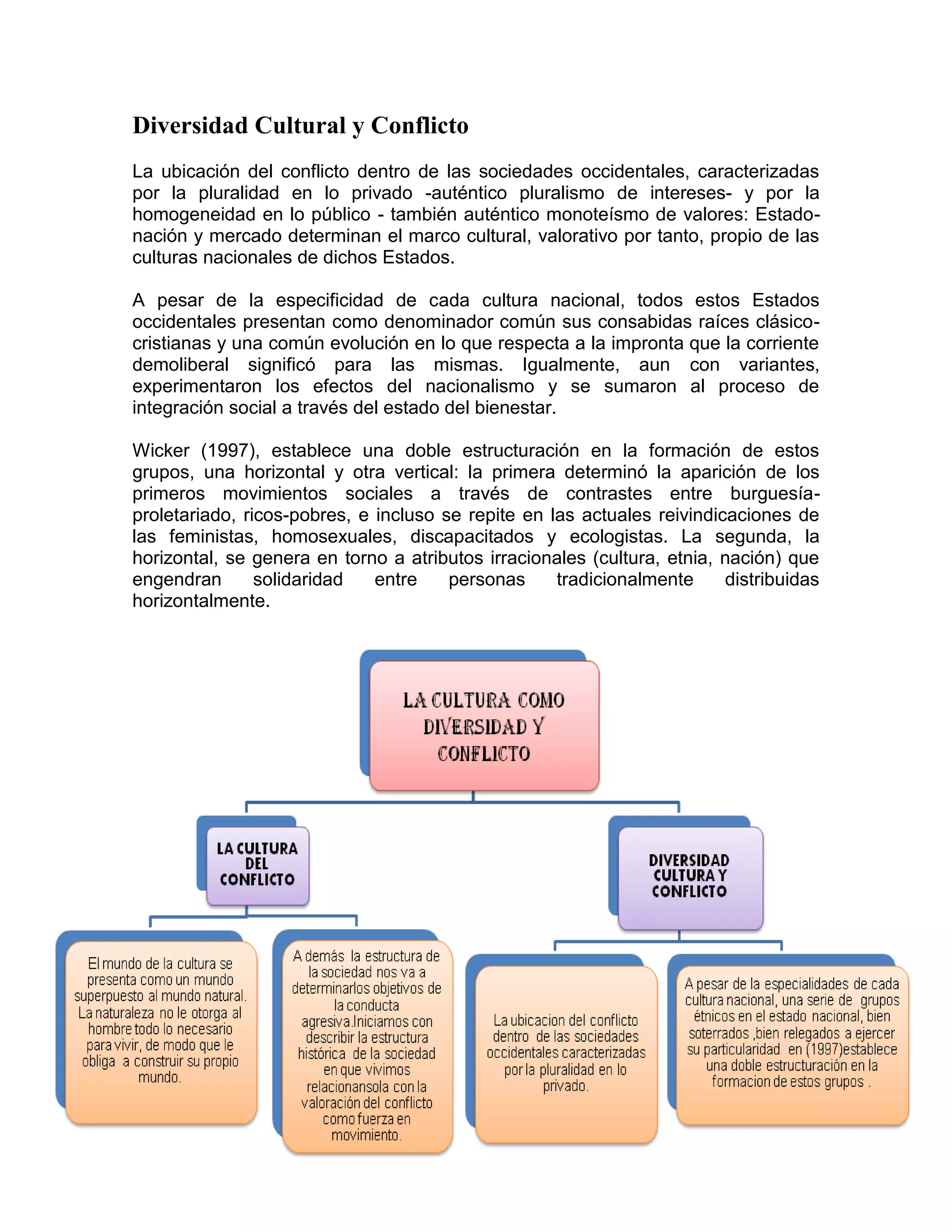 Cultura del conflicto y diversidad cultural | PDF