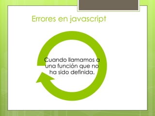 RESUMEN DE JAVASCRIPT | PPTX | Web Development | Internet