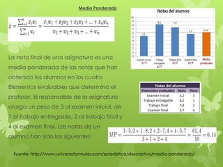 Resumen estadística | PPTX