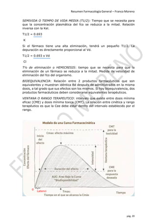 Comprehensive Summary of General Pharmacology: Drug Forms and ...