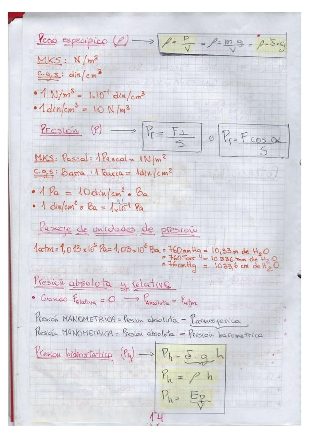 Resumen_Fisica_Formulas.pdf