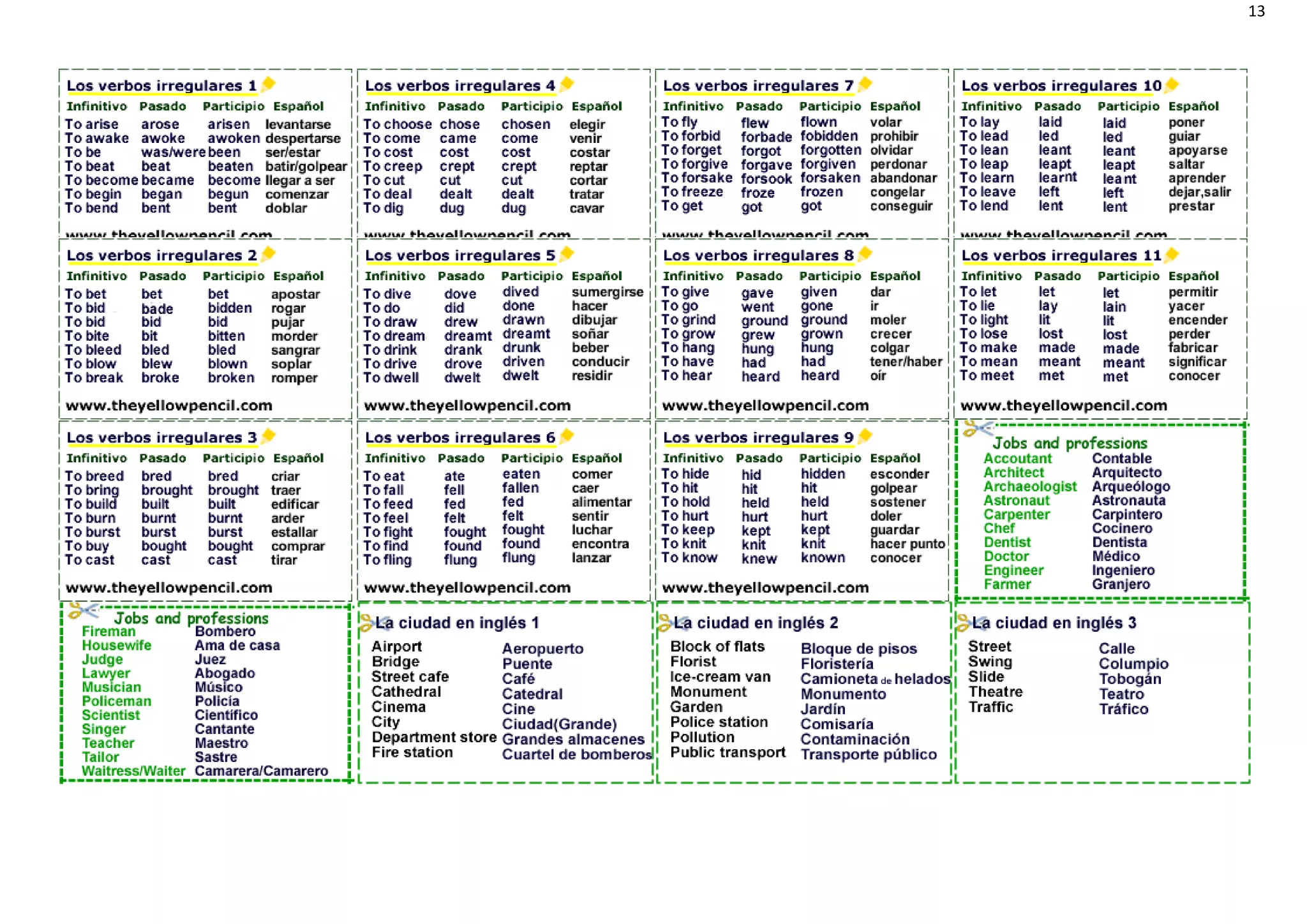 Resumen gramática inglés. (Ámbito de comunicación.ESO). | DOCX