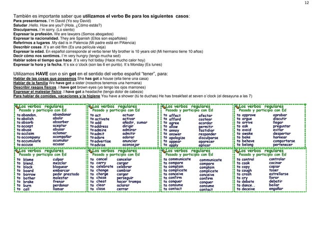 Resumen gramática inglés. (Ámbito de comunicación.ESO). | DOCX ...