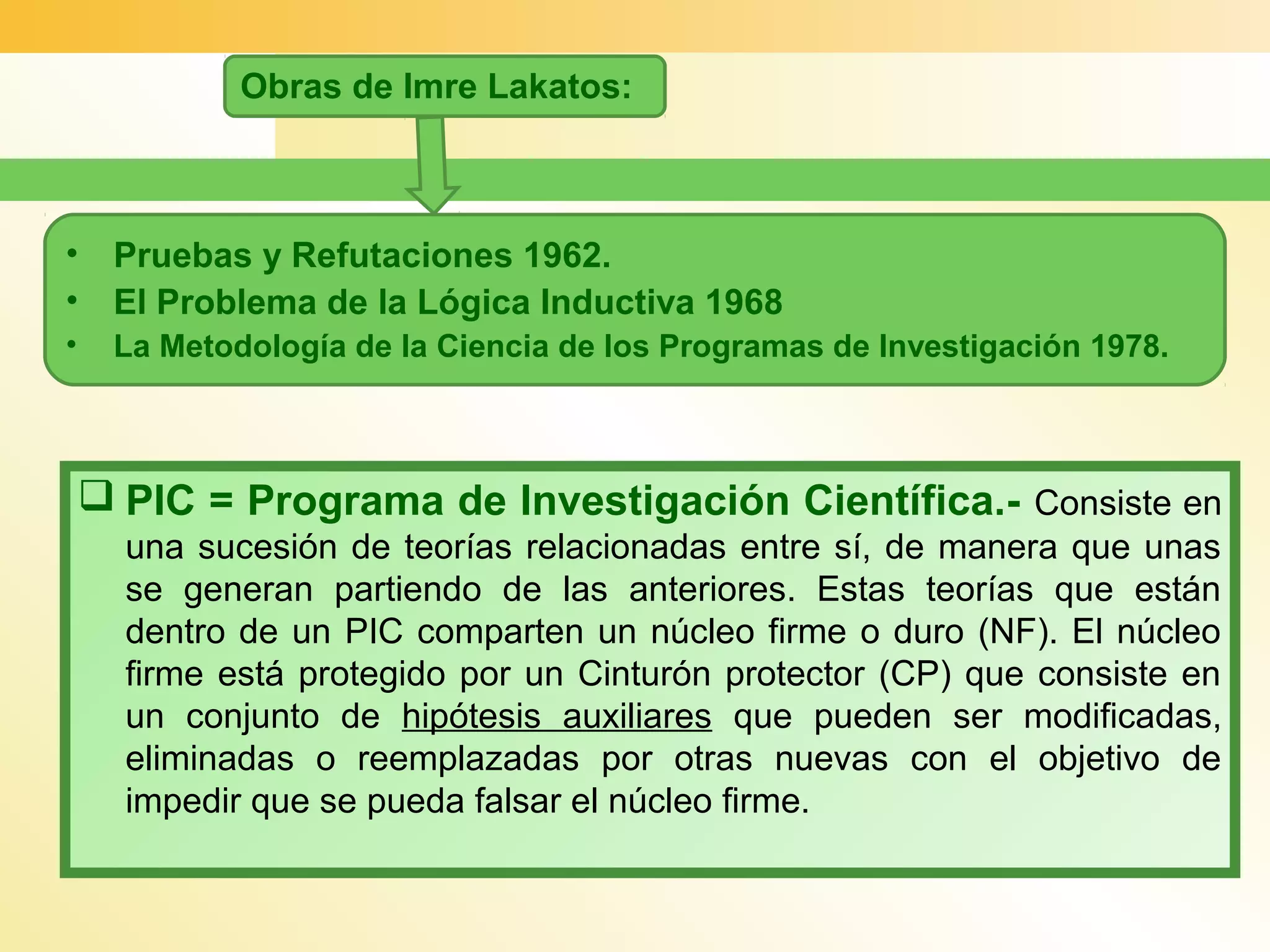 Resumen Imre Lakatos MGE UNSAAC 2016 PHC | PPT