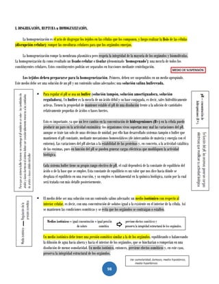 Nociones fundamentales de la Química Biológica. | PDF