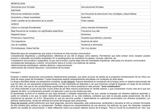 Resumen lengua | PPT