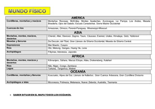 Resumen mapas físicos | DOCX