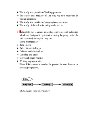 How to describe learning and teaching | PDF