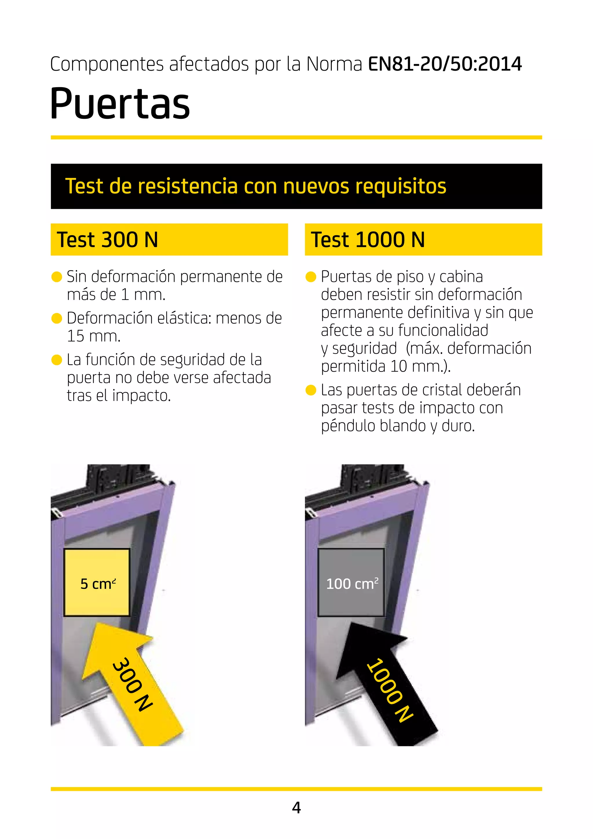 Resumen nueva norma EN81:20 para Ascensores | PDF
