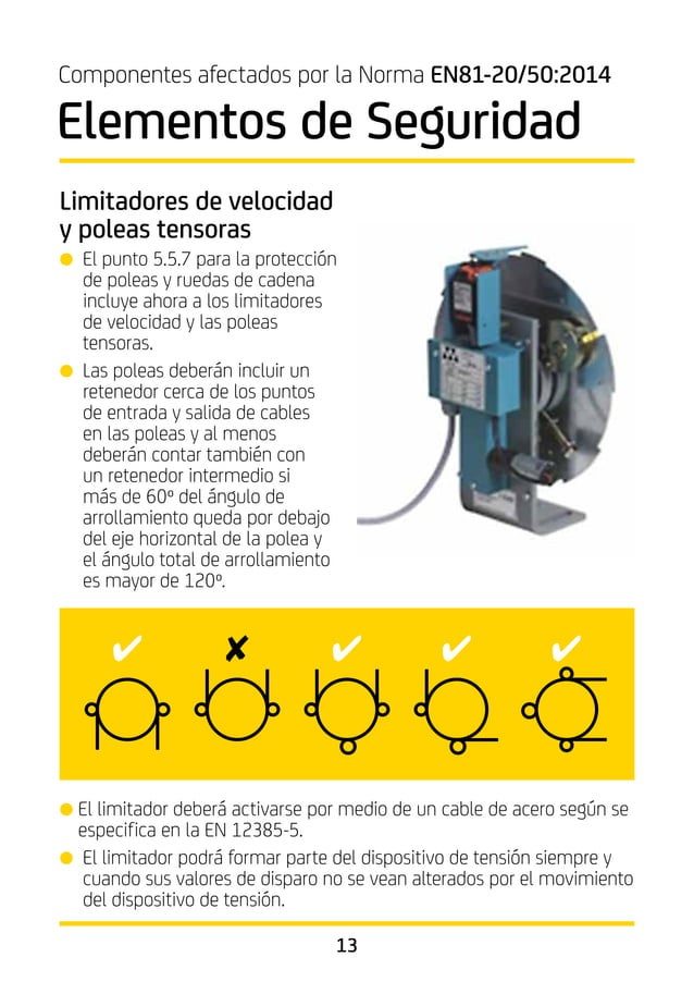 Resumen nueva norma EN81:20 para Ascensores | PDF