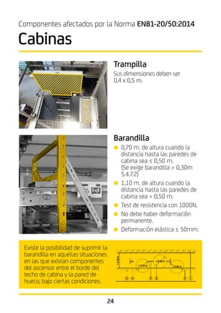 Resumen nueva norma EN81:20 para Ascensores | PDF