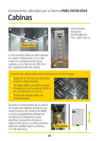 Resumen nueva norma EN81:20 para Ascensores | PDF
