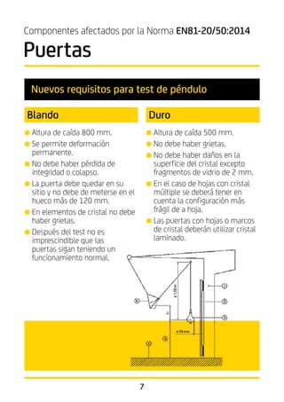 Resumen nueva norma EN81:20 para Ascensores | PDF