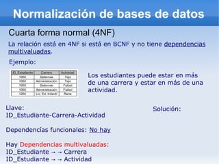 Núcleo 3 Normalización De Bases De Datos Odp