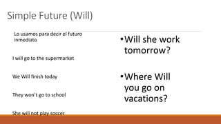 Grammar presentation summary , different tenses | PPT