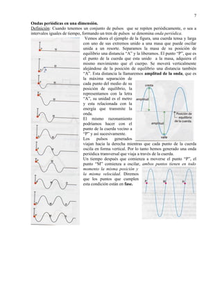 Resumen pulsos y caracteristicas ondas periódicas | DOC