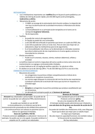 Resumen Farmacos Antimuscarinicos Y Antinicotinicos
